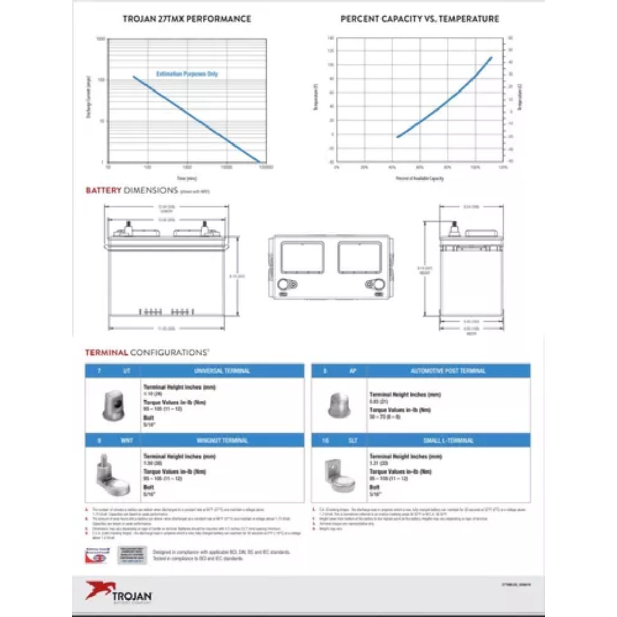 Batería Trojan 27TMX (12v) 105 AH – Jumbo Baterías