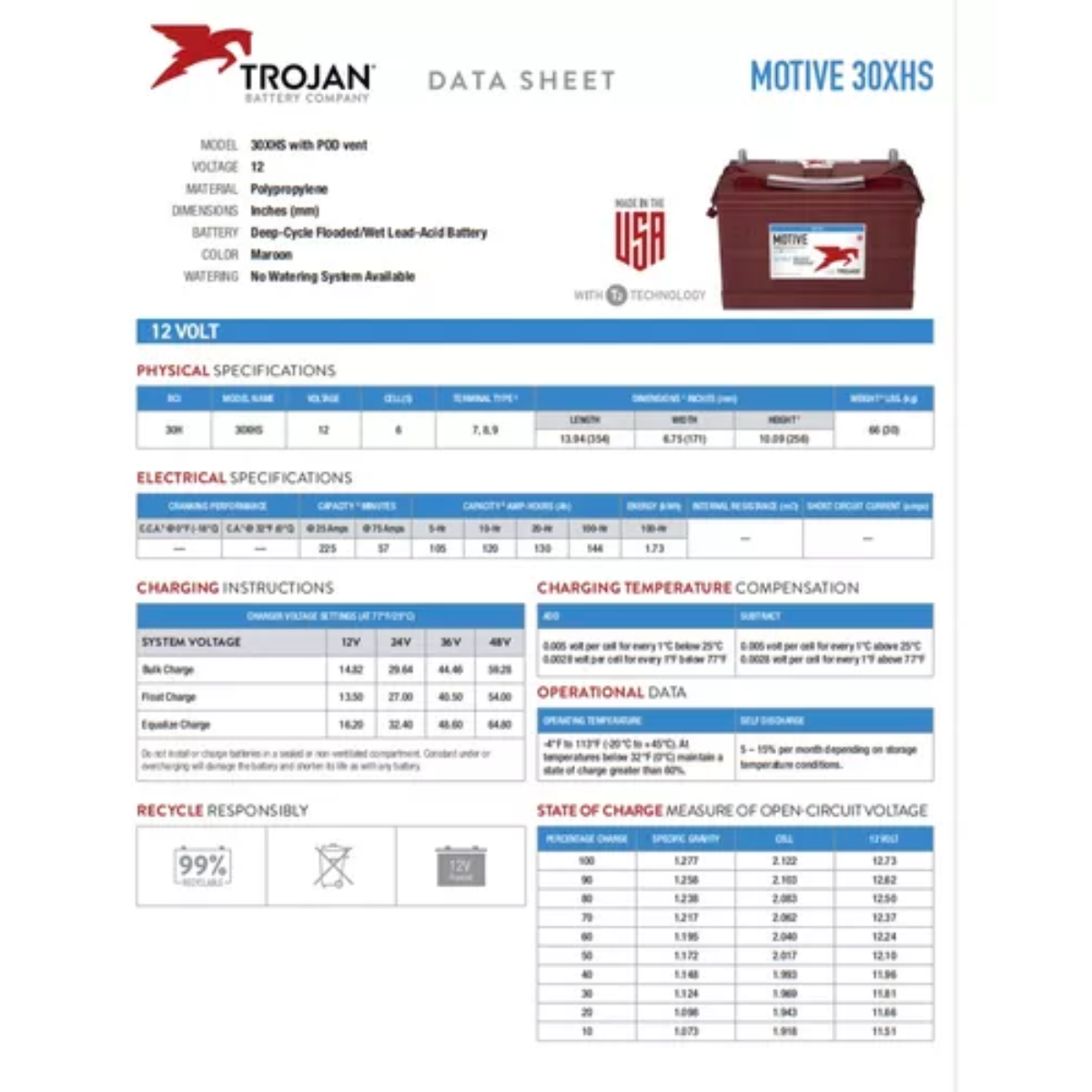 Batería Trojan 30XHS (12v) 130 AH – Jumbo Baterías