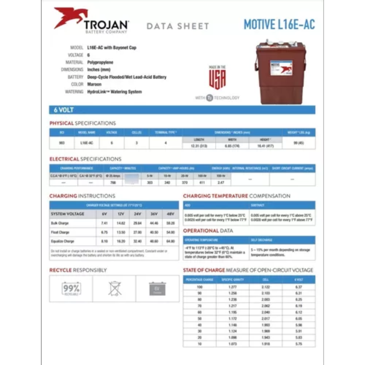 Batería Trojan L16E-AC (6v) 370 AH – Jumbo Baterías
