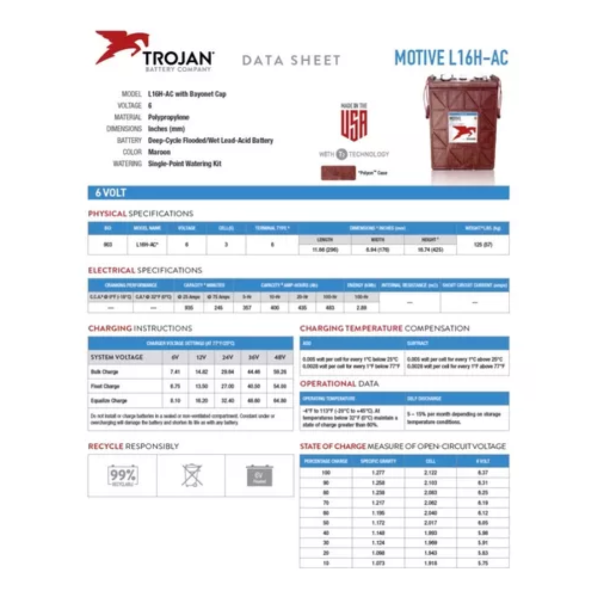 Batería Trojan L16H-AC (6v) 435 AH – Jumbo Baterías